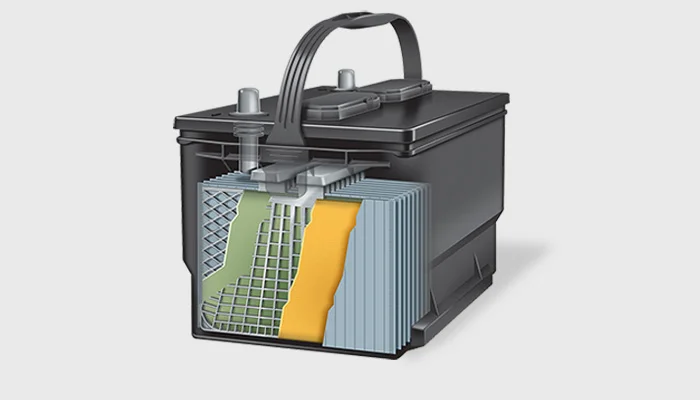 Interstate Car & Truck Batteries