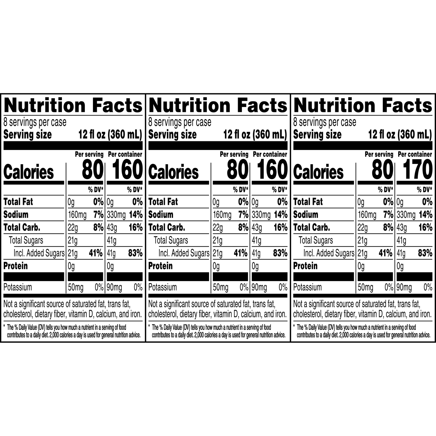 Gatorade Thirst Quencher, Variety Pack, 24 fl oz, 12 ct | Costco