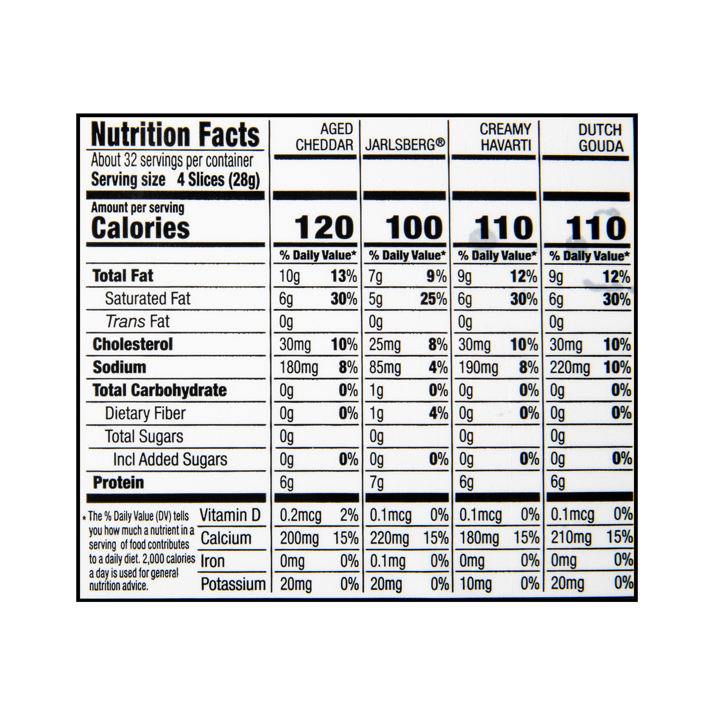 Cello Variety Pack, Cracker Cut, Premium Sliced Cheeses, 2 lbs | Costco