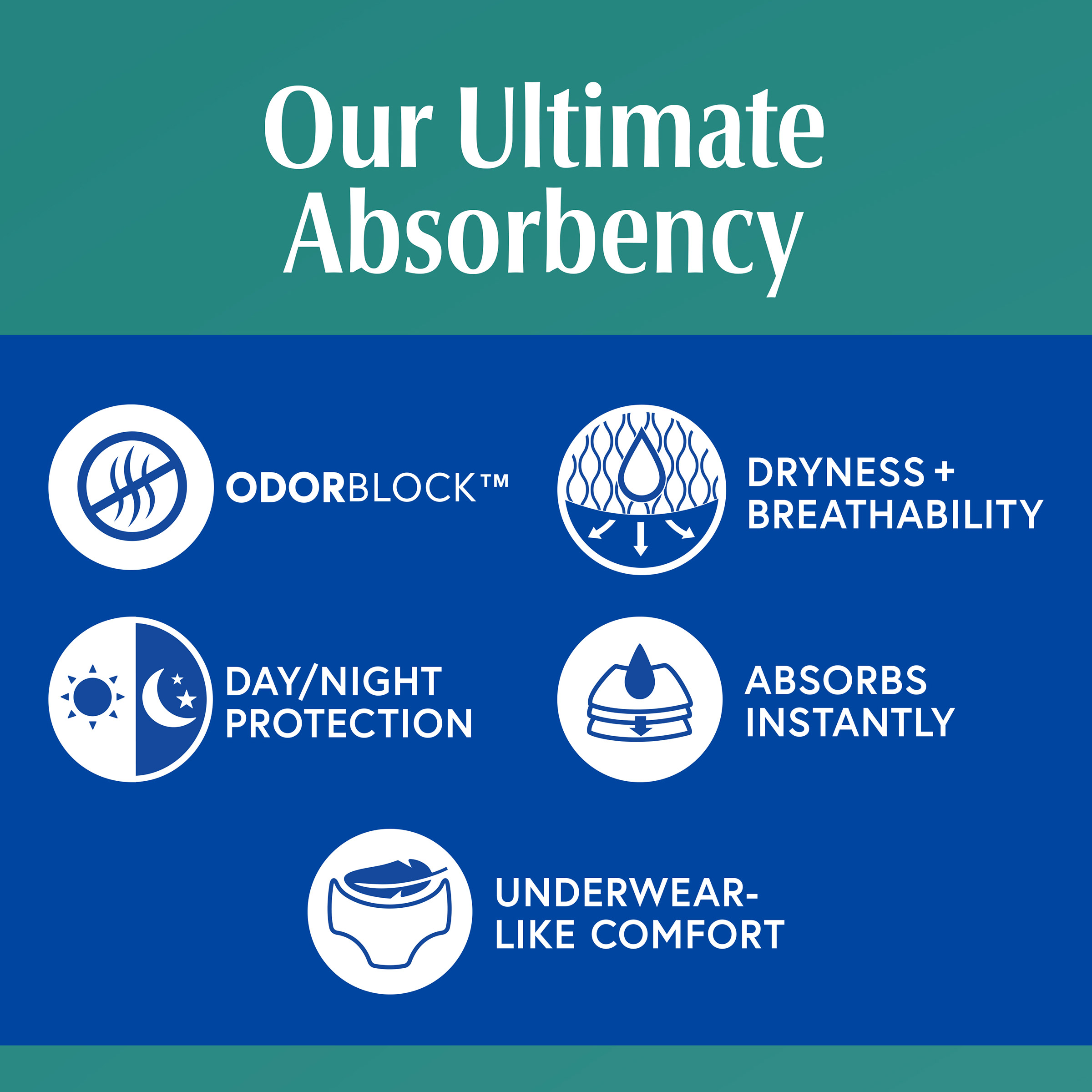 Depend Fresh Protection Advanced Incontinence Underwear for Men ...