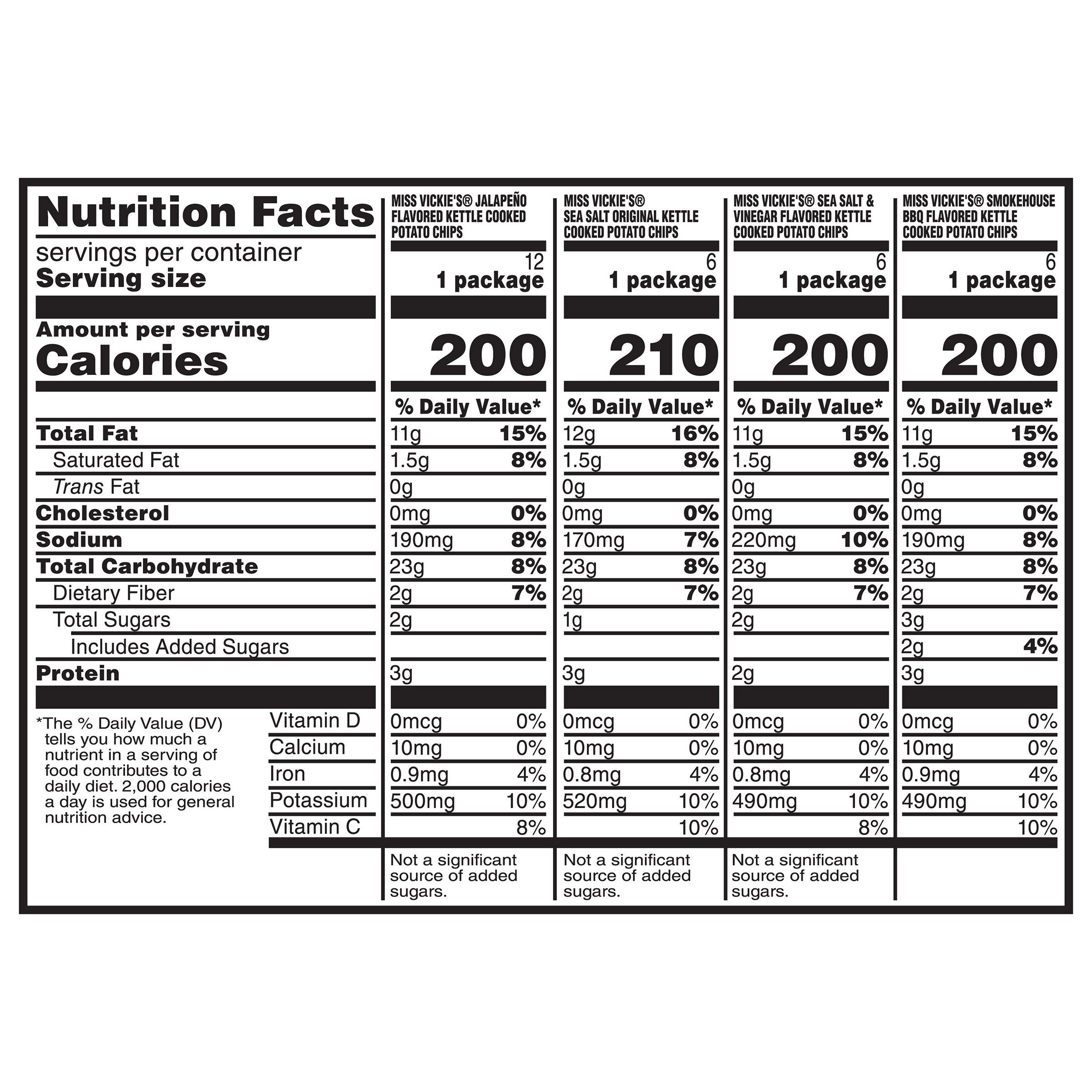 Miss Vickie’s Kettle Cooked Potato Chips, 1.38 oz, Variety Pack, 30 ...