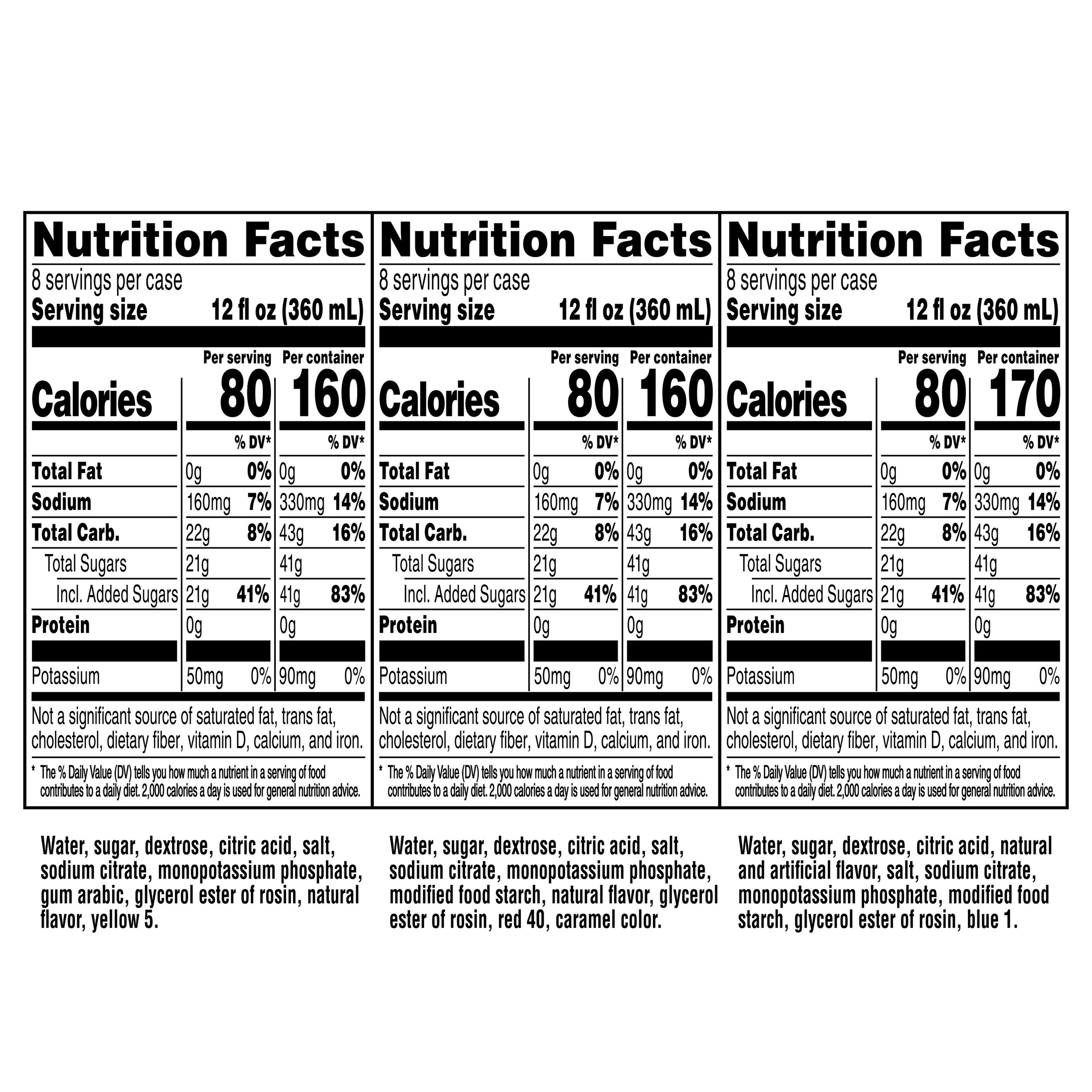 Gatorade Thirst Quencher, Variety Pack, 24 fl oz, 12-count | Costco