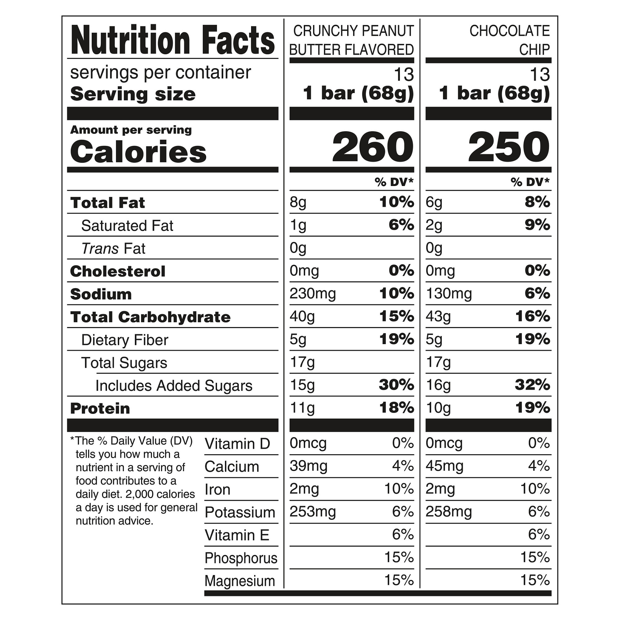 CLIF BAR Energy Bar, Variety Pack, 2.4 oz, 26-count | Costco