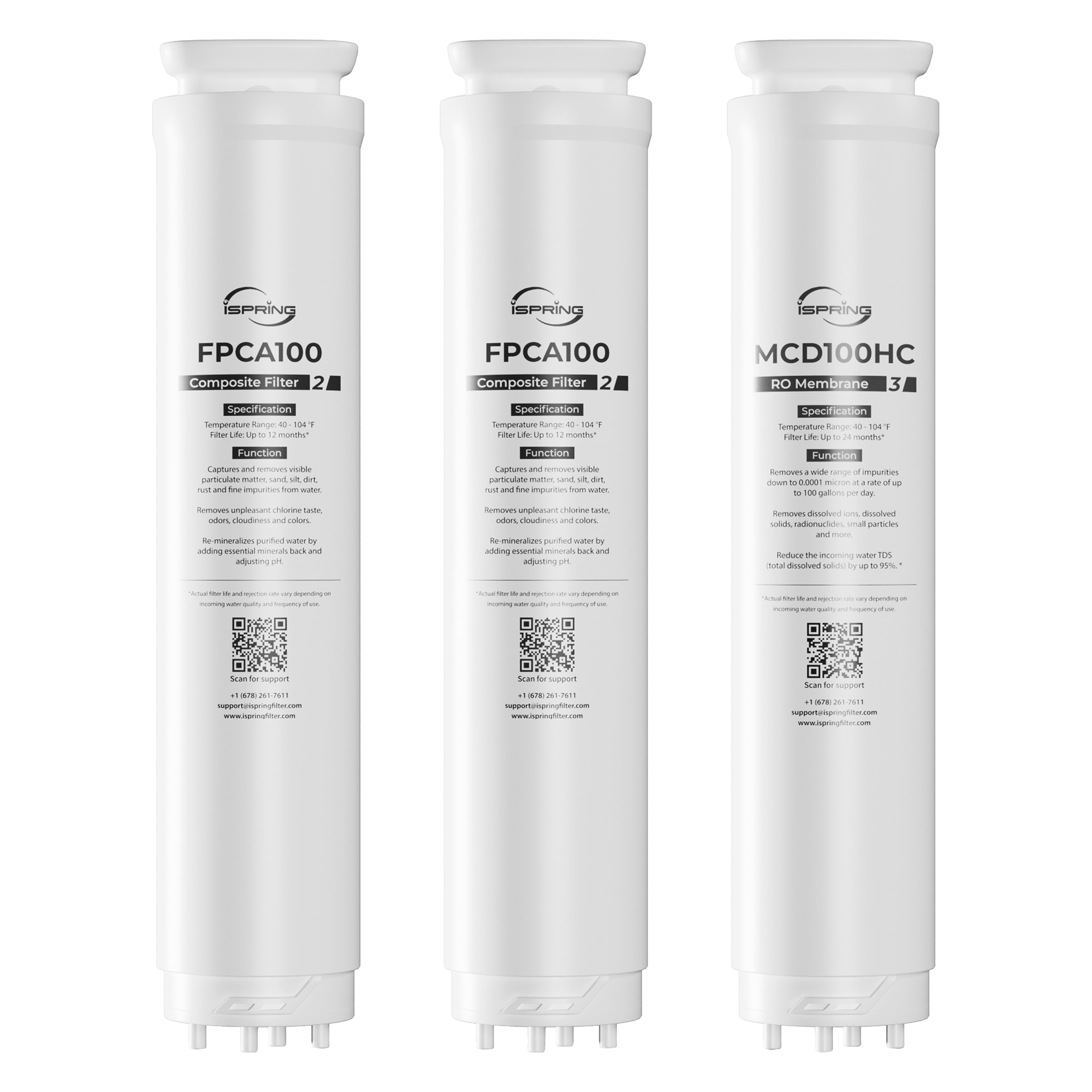 iSpring Portable Countertop RO Water Filtration System Replacement ...